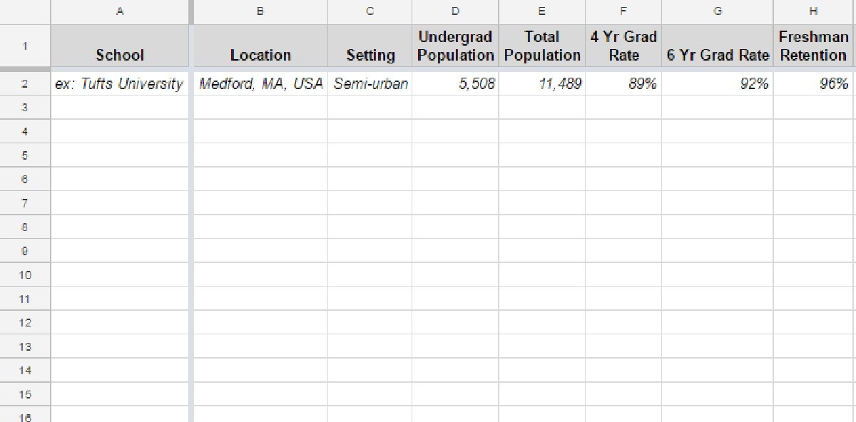College Search Spreadsheet Template Card Template